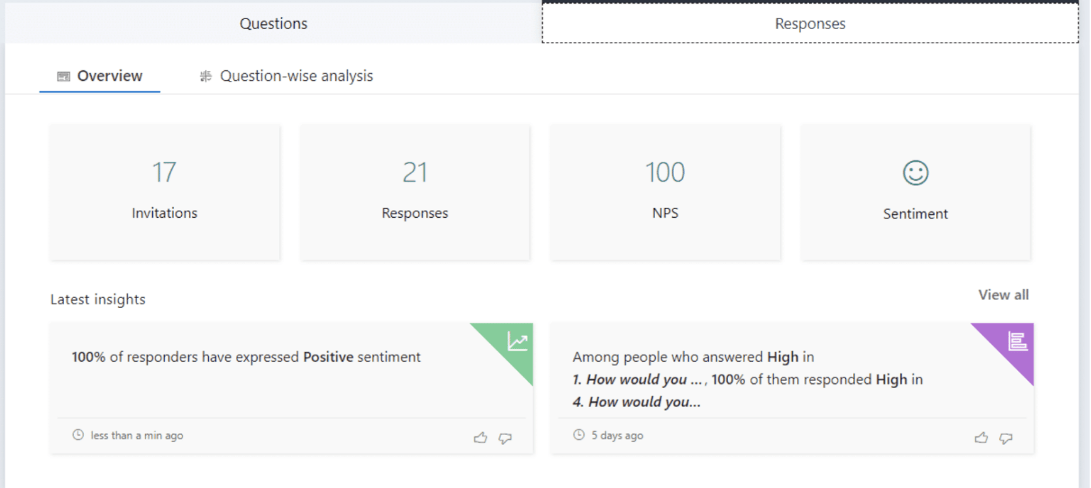 How Do I Use Microsoft Forms And What Is It Exactly? - Micro Pro IT Support